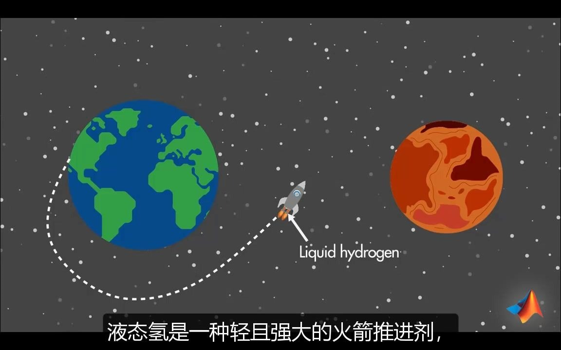 卡尔曼滤波算法原理及代码实现-目标追踪—计算机博士精讲卡尔曼...