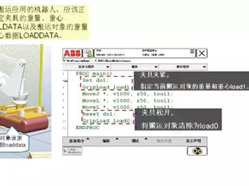 IC697MDL750/22LOADDATA.rmvb
