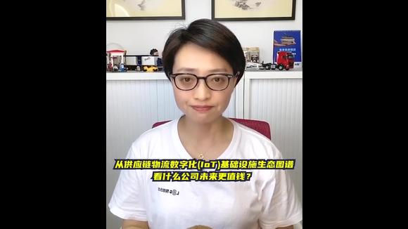 从供应链物流数字化基础设施生态图谱看什么公司未来更值钱?