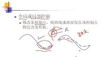 计算机辅助设计与制造04东南大学(全40讲见专辑)视频教程观