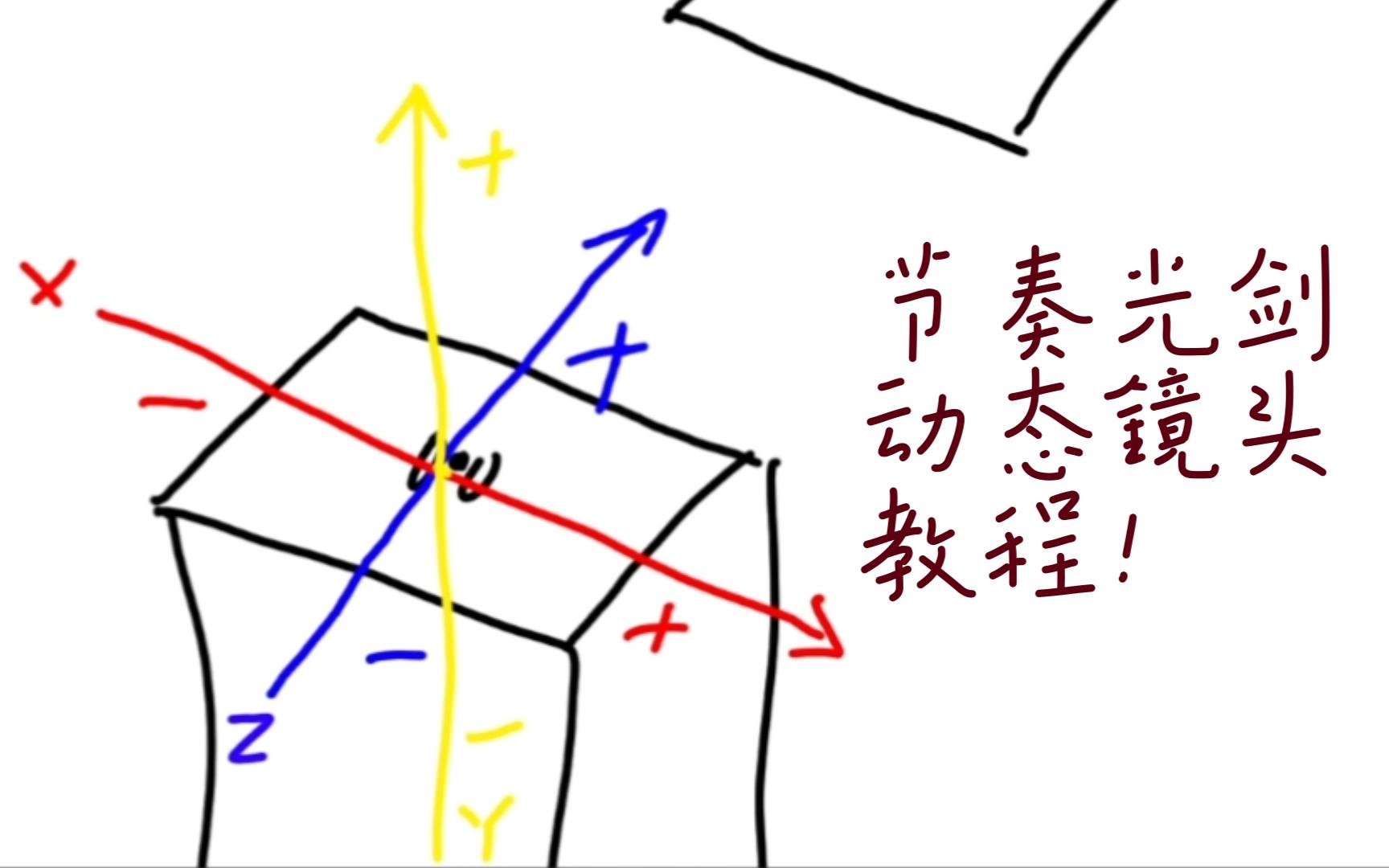 节奏光剑运用camera2加脚本实现动态镜头教程