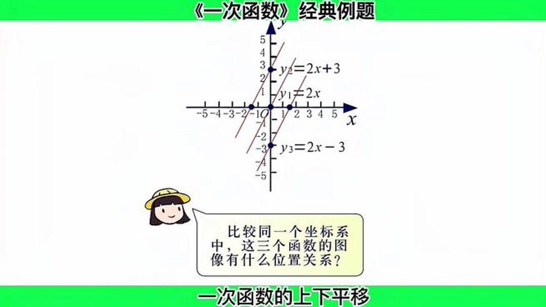 一次函数的上下平移
