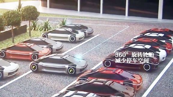360°旋转车轮,停车So easy (1)
