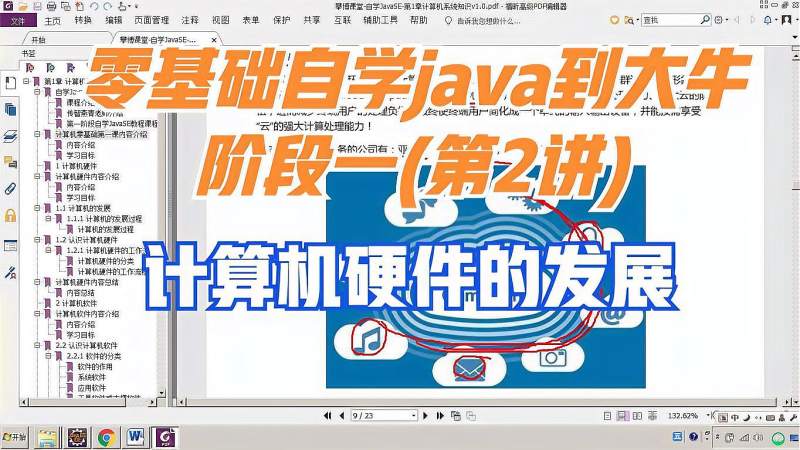 1「攀博课堂」Java基础精讲教程-计算机硬件的发展