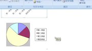 word2007柱状图显示1行1条线,只看到一半怎么办