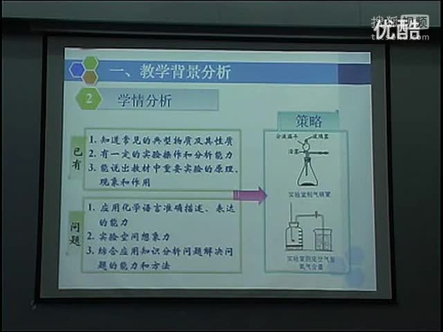 应用二氧化碳性质说课23王 慧北京市石景山区蓝天二中全国初中化学...