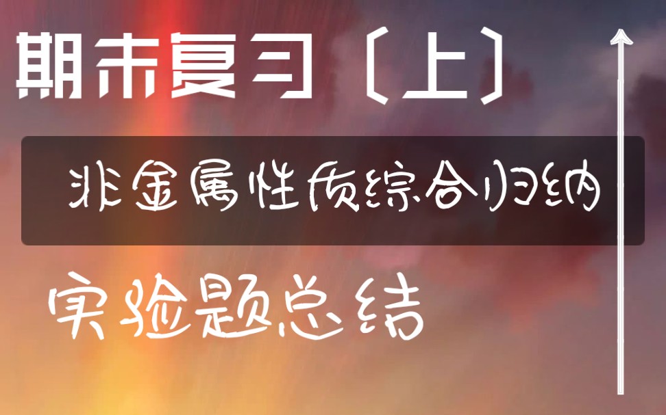 【高一化学】期末复习课-有关硅、氯、硫、氮、氨、硫酸、硝酸的...