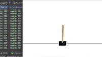 #7 Simulation cartpole policy gradient softmax (强化学习模拟)