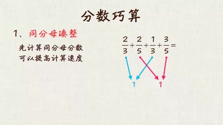 五年级数学奥数:分数巧算,你会用凑整法吗