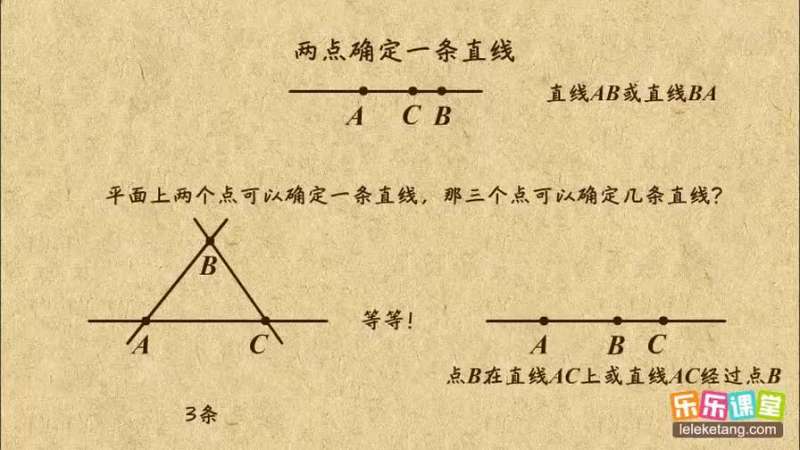 学霸笔记:直线射线线段的概念