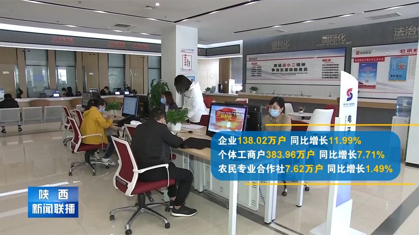 前11月全省新登记市场主体70余万户