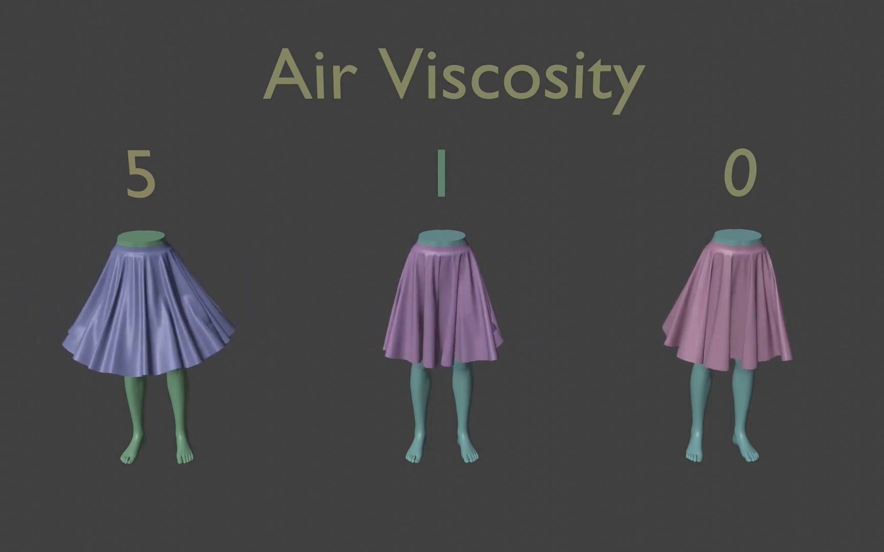 Blender 2.82 布料仿真基础知识 / 每个属性解释