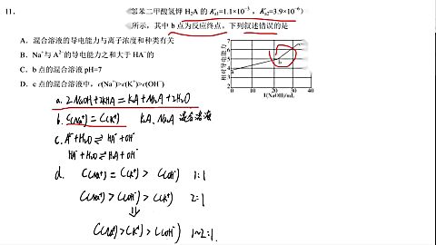 【酸碱中和滴定】强碱滴弱酸盐、溶液导电性的变化…