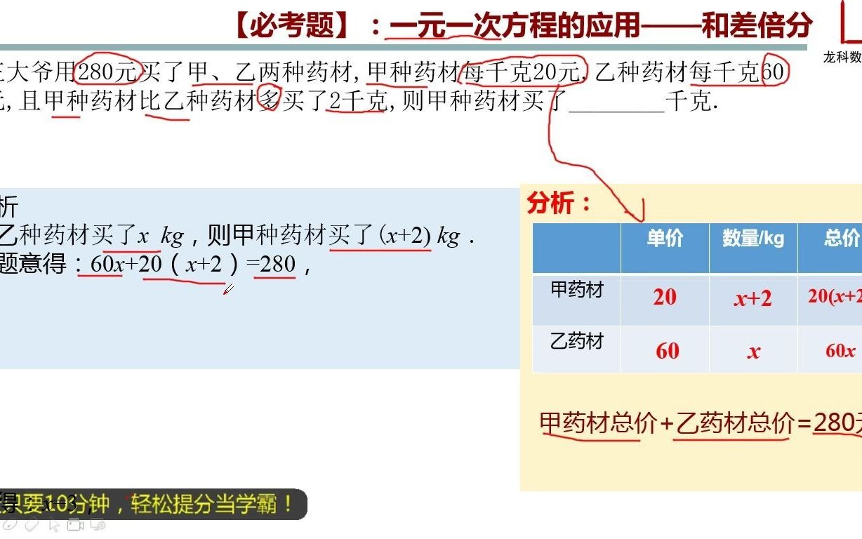 七年级上册:一元一次方程的应用——和差倍分(790271)