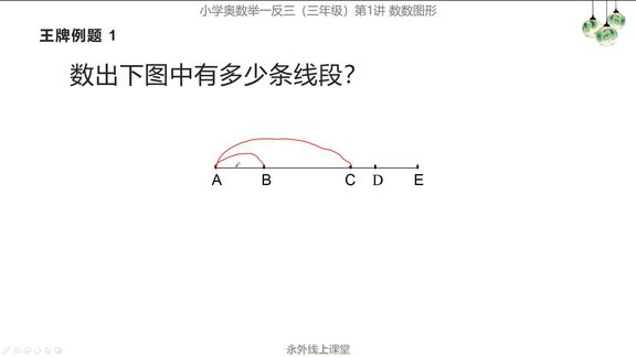 三年级奥数之数数图形:你能用几种方法快速数出图中有几条线段