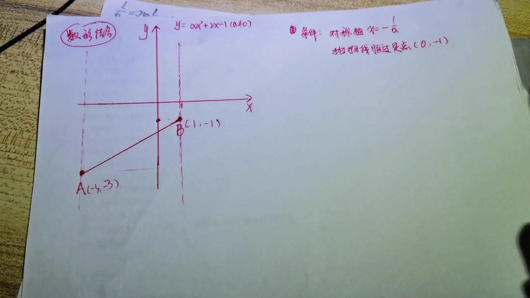 二次函数交点问题