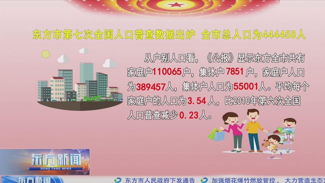 东方市第七次全国人口普查数据出炉 全市总人口为444458人
