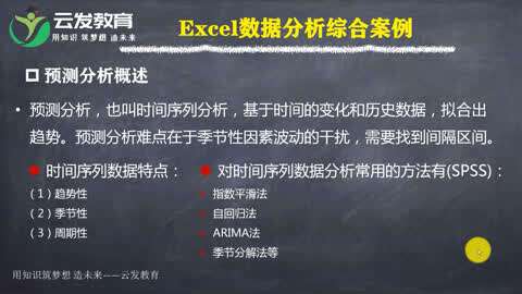 13预测分析-移动平均法