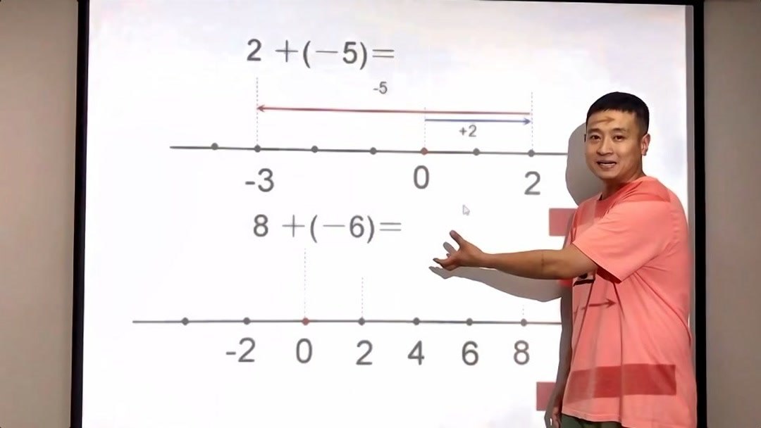 北京新文达大斌讲数学—有理数的加法
