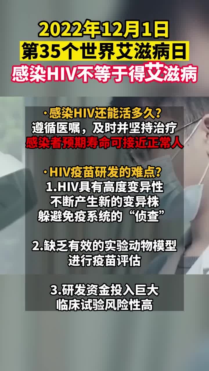 2022年12月1日是第35个"世界艾滋病日