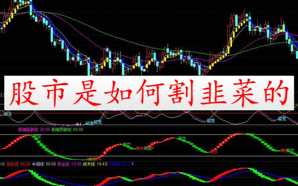 股市割韭菜的含义和操作