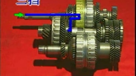 自动变速器的结构原理06