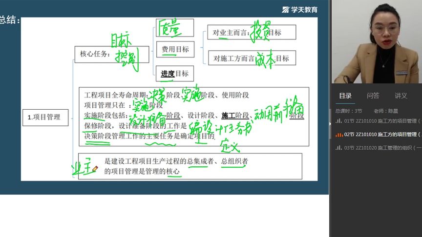 2021年二建管理-精讲班-陈晨 02讲
