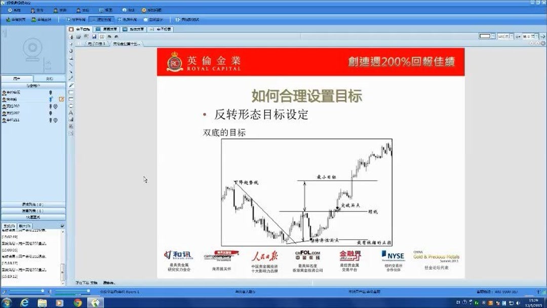 英伦金业-名师在线讲座-5月13日-如何合理设置目标