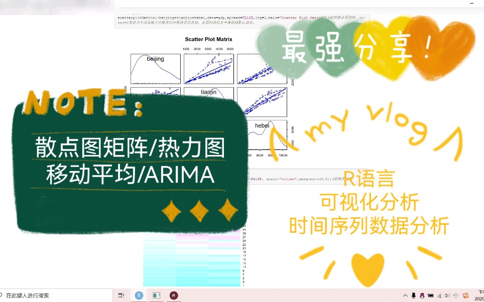 【R语言】数据可视化/移动平均/ARIMA模型(数据准备-实证分析-结论)