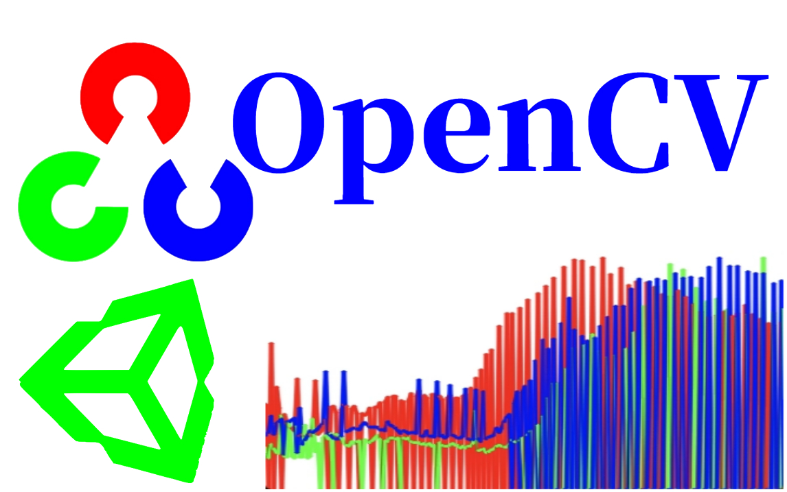 【OpenCV图像处理教程】!超级简单,计算机大佬手把手带你学【...