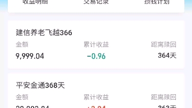 买了支付宝建信养老飞越366,咋天收益负数,什么情况?