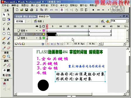 FLASH动画教程404 制作MTV 帧的概念