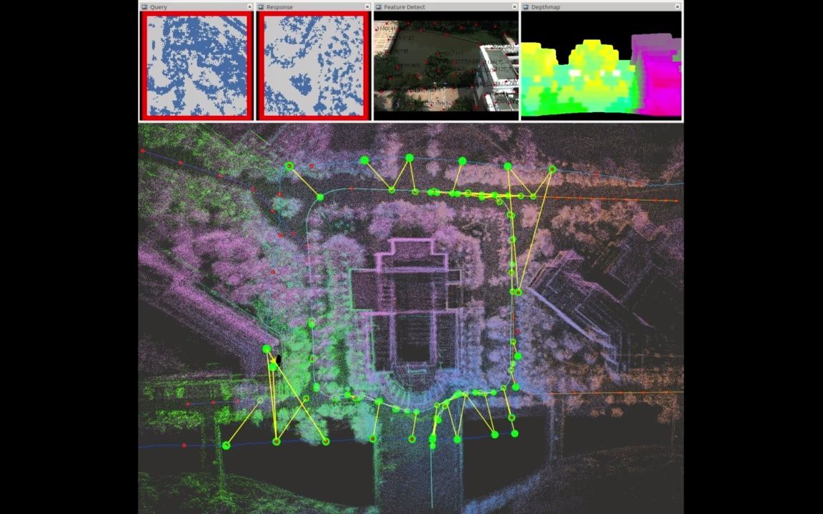 (RAL 2020)城市环境中的地空异构协同建图