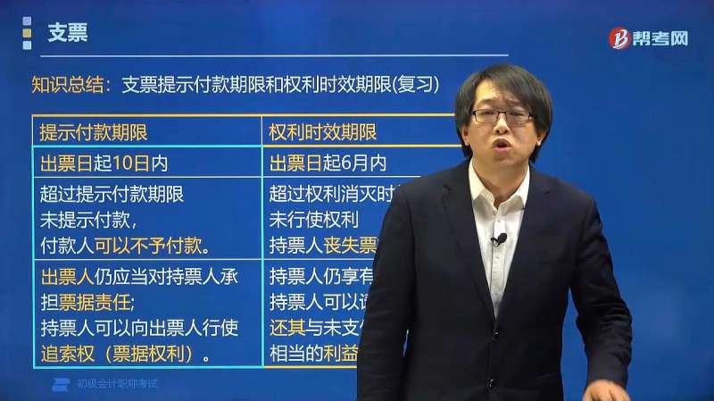 听帮考网初会考试郑晓博老师讲解支票流程中提示付款是指什么?