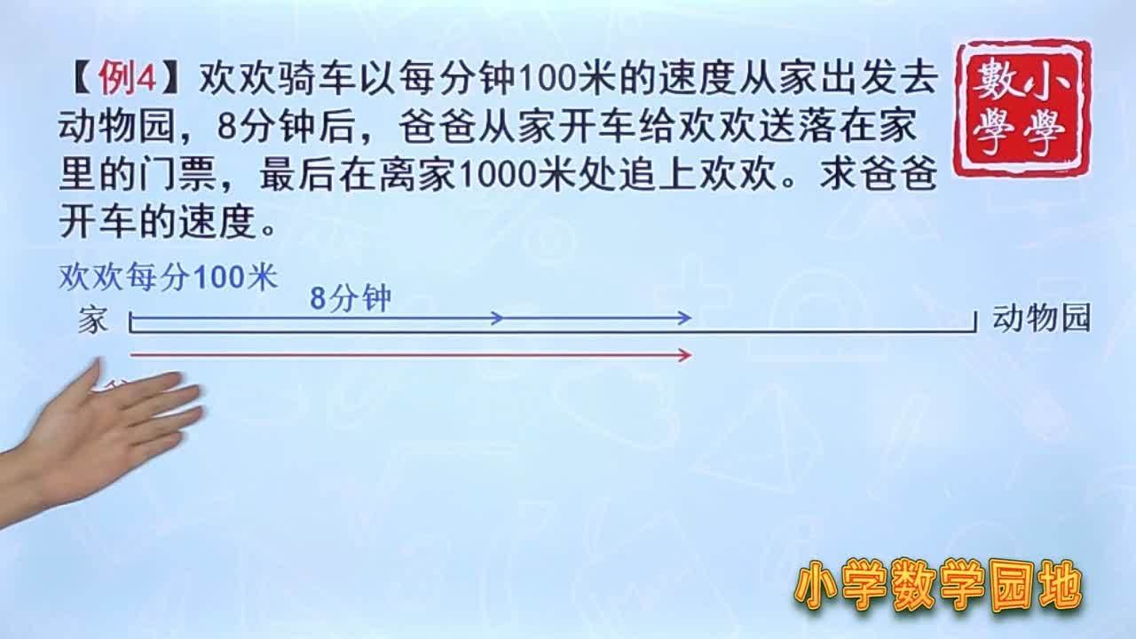 ...b>思维训练课 追及在行程问题中 最常见却又最容易错