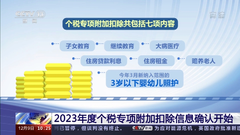 [新闻直播间]2023年度个税专项附加扣除信息确认开始