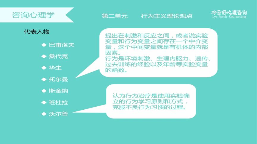 咨询心理学17:行为主义心理学派中有哪些不同的理论观点?