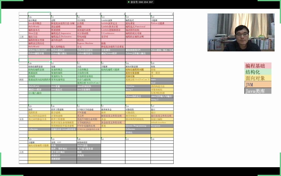 01-编程语言基础