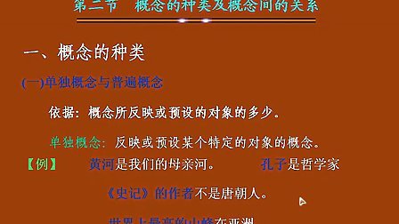 视频教程_光纤通信[电子科大]_w23288w