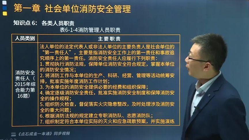 帮考网注册消防工程师点石成金一本通同步视频:各类人员职责