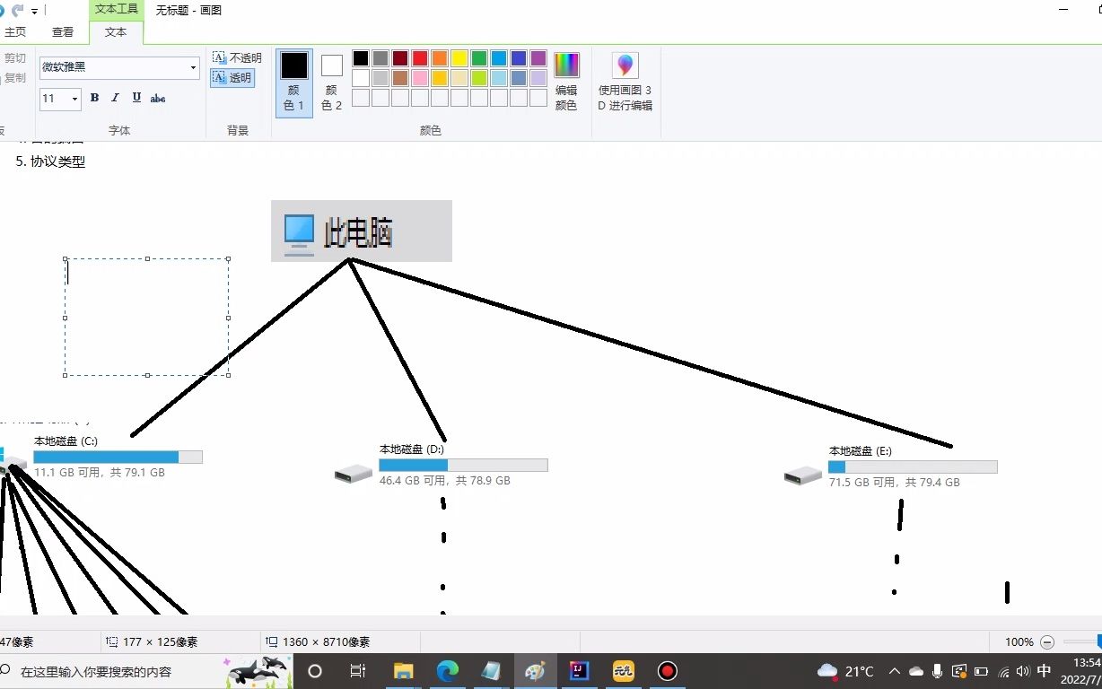 目录结构,以及文件系统保存和管理文件的方式.