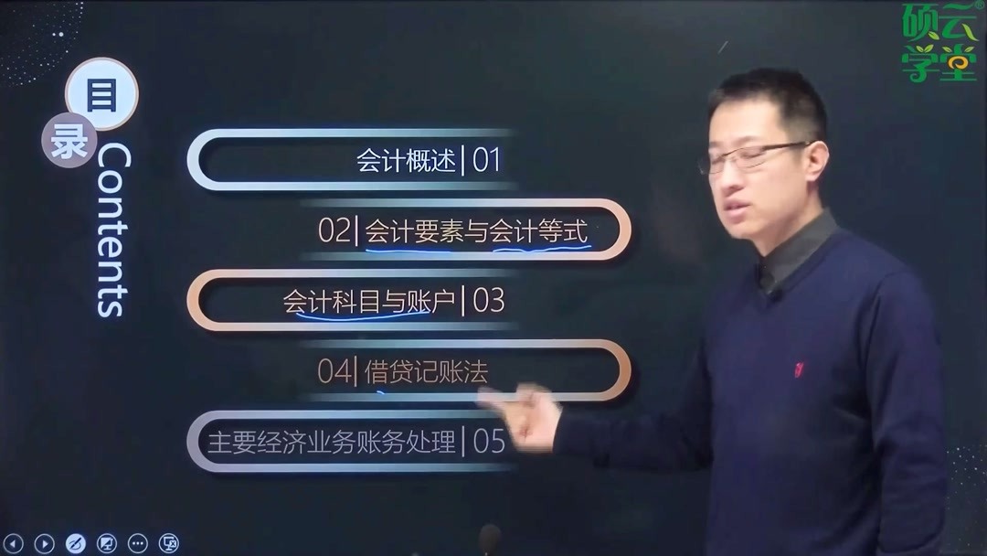 2020年备考初级会计师实务零基础预习班-1 专题一:会计概述