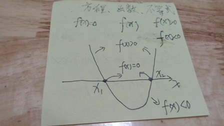 数学题(函数方程不等式)