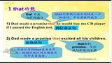 高中英语1对1:that 在同位语从句和定语从句中的区别)