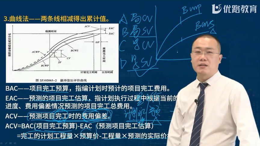 第18节课2030成本控制(偏差分析的表达方法、偏差分析和纠偏措施