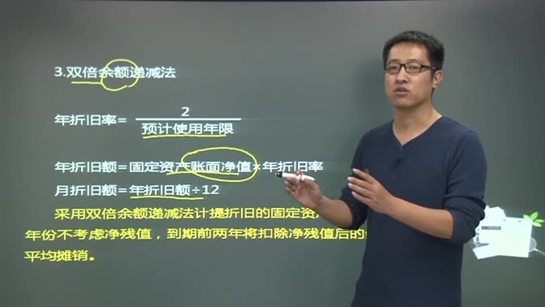 5-3固定资产的概念与特征及成本,折旧_高清