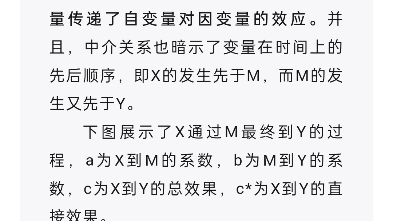 ...机制分析方法中最大的争议——中介调节模型。文章链接已放评论区