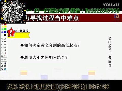 神奇的黄金分割第三讲交易模型定买卖现货原油白银投资技巧炒原油...