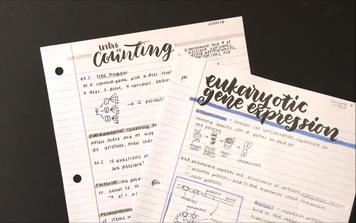 如何写出好看的笔记