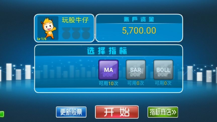 股票模拟交易~技术分析买卖点~均线、K线、趋势
